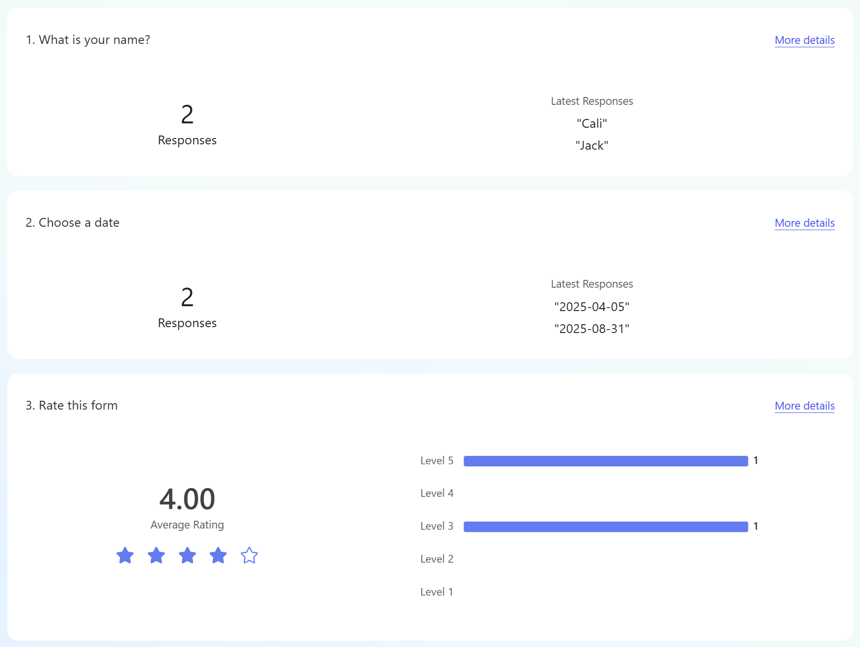 Unlocking the Hidden Microsoft Forms API with PowerShell & Azure App ...